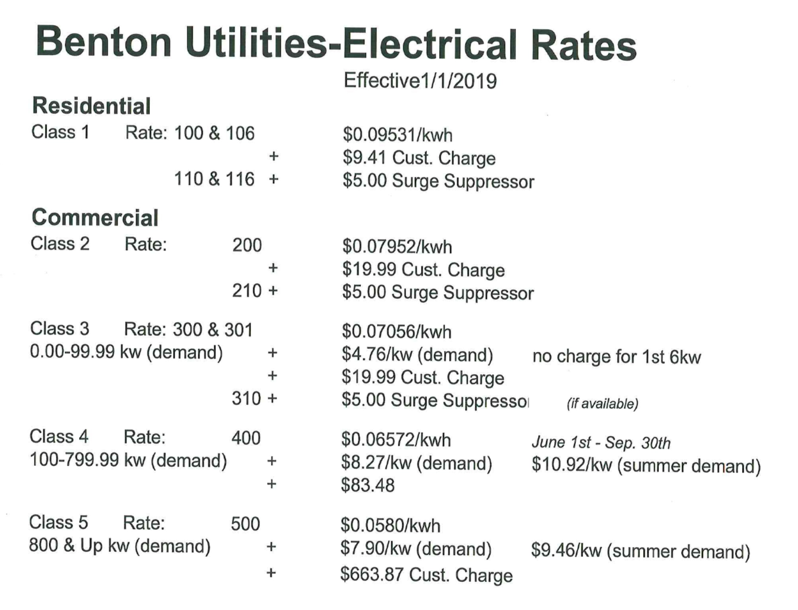 Billing Department Frequently Asked Questions | Benton Utilities