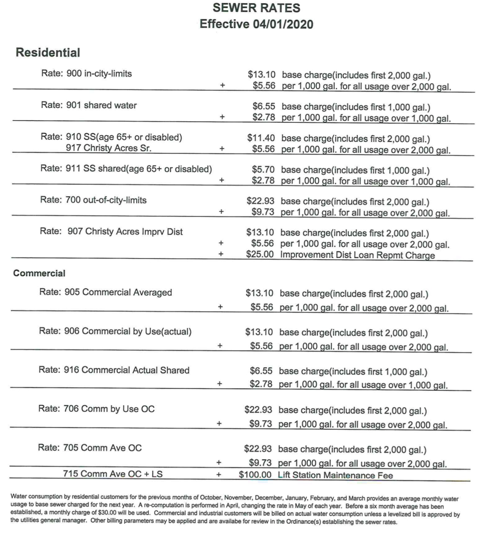 Billing Department Frequently Asked Questions | Benton Utilities